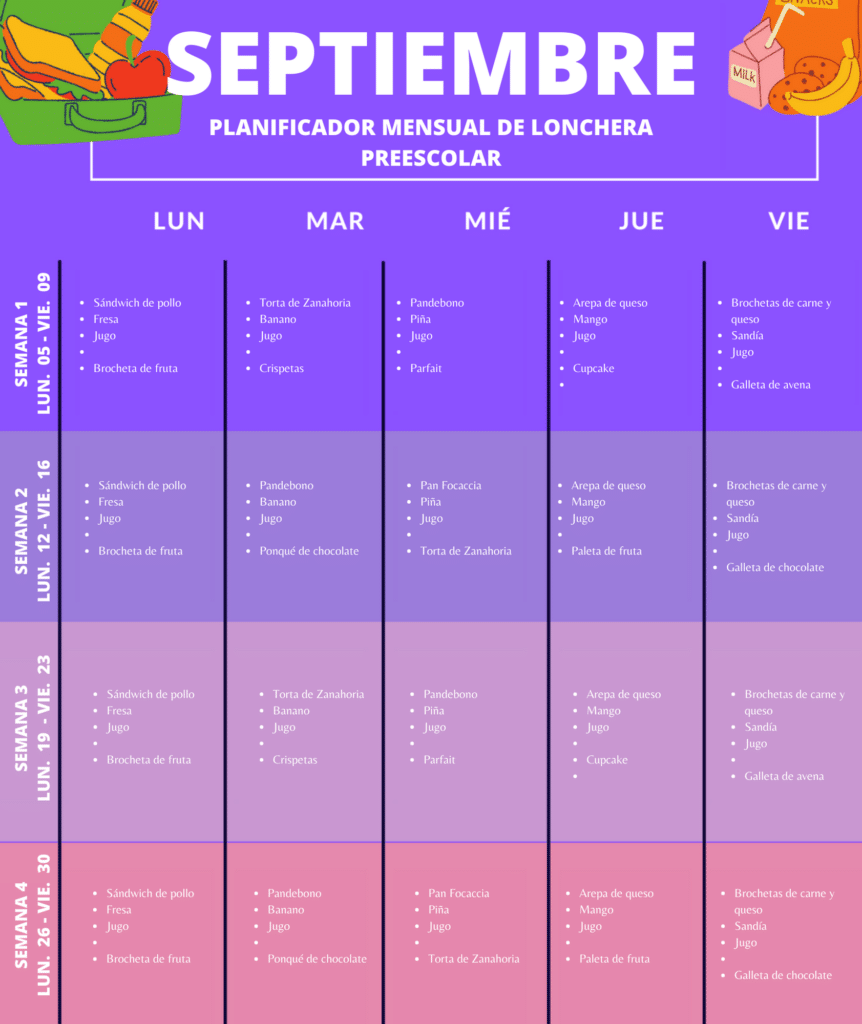 Menú escolar preescolar – Gimnasio Campestre La Fontana