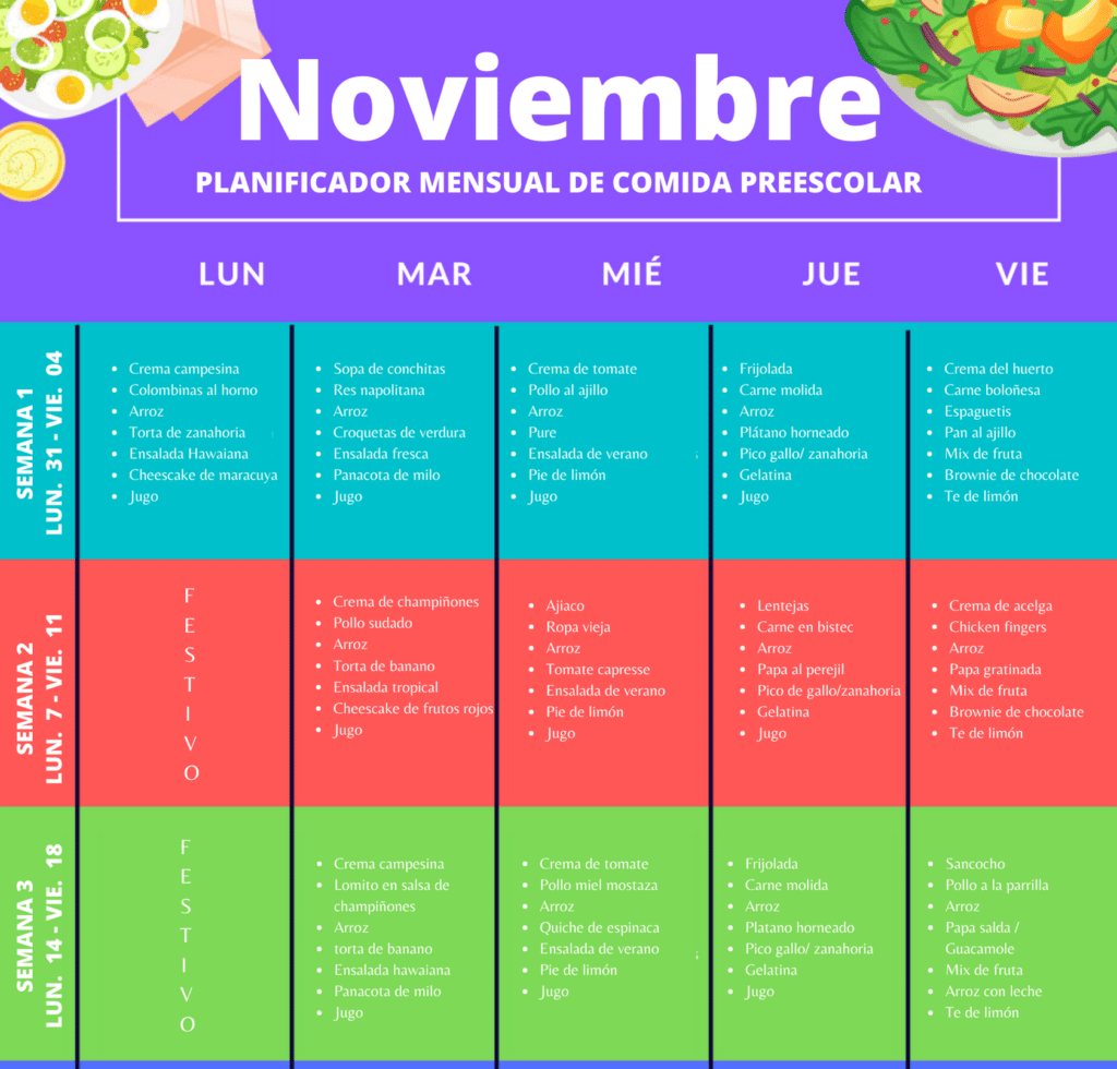 Menú escolar preescolar – Gimnasio Campestre La Fontana